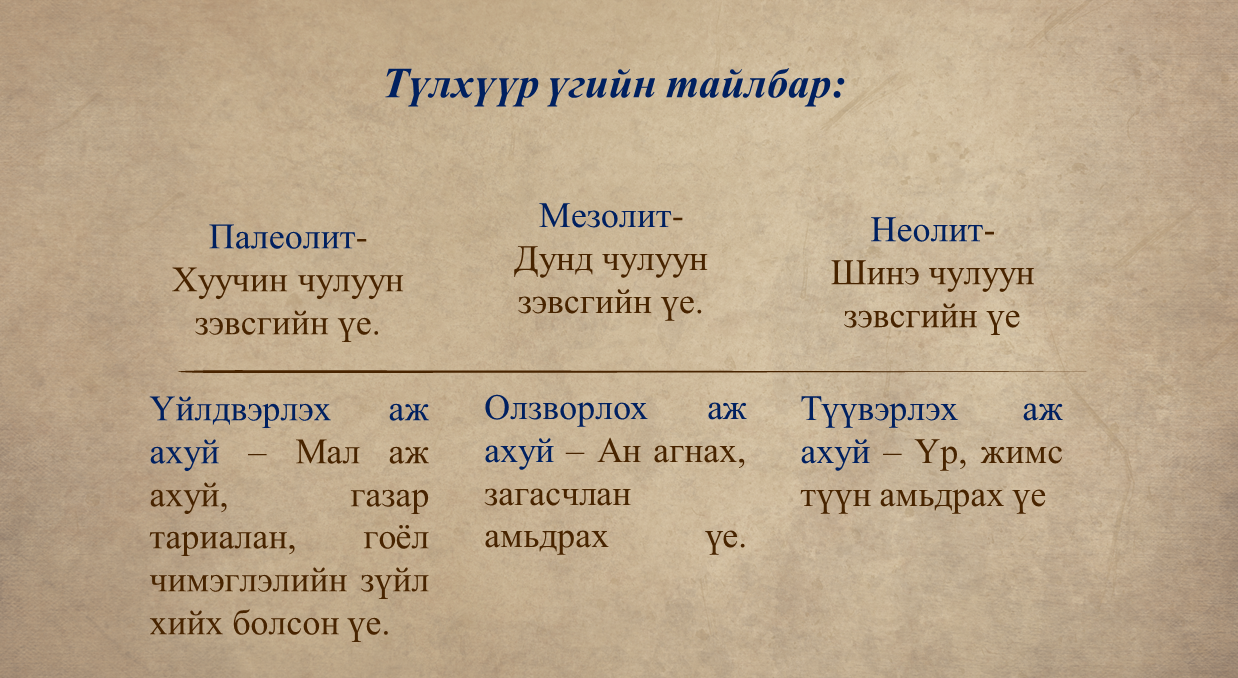 Мэдлээ Цахим контент